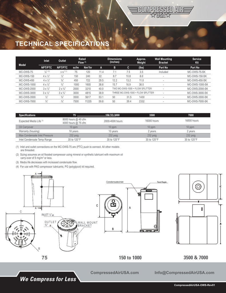 Micro Clean 75 CFM Oil Water Separator | Compressed Air USA
