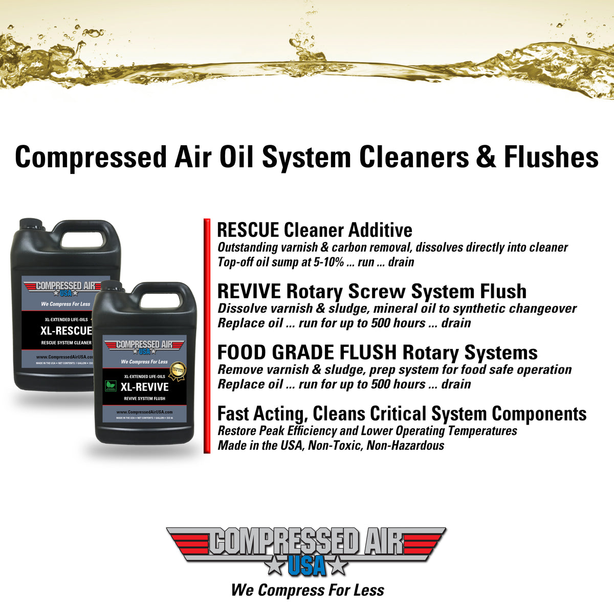 REVIVE Air Compressor Flush | Compressed Air USA